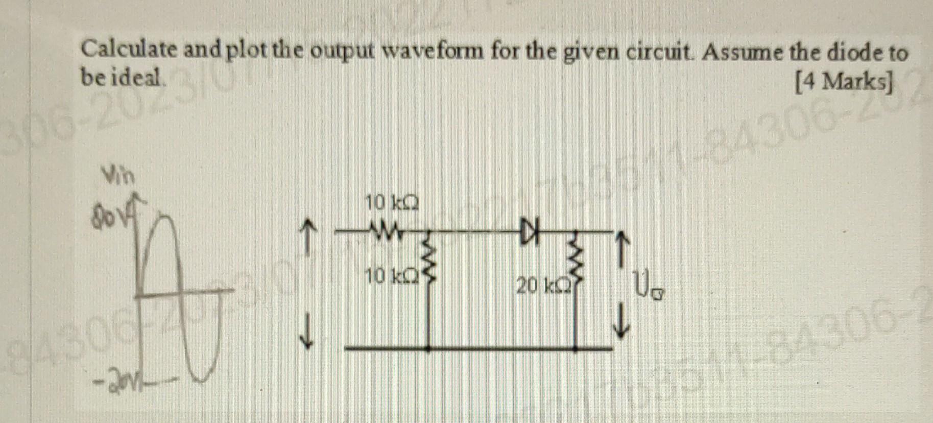 Solved Calculate and plot the output waveform for the given | Chegg.com
