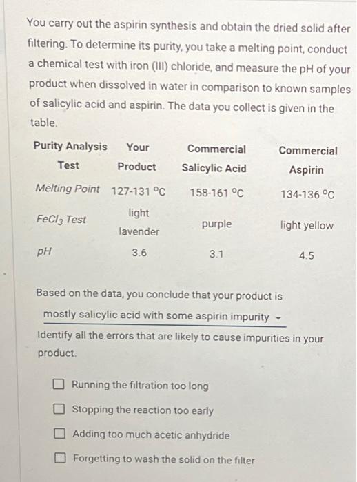 Solved You carry out the aspirin synthesis and obtain the | Chegg.com