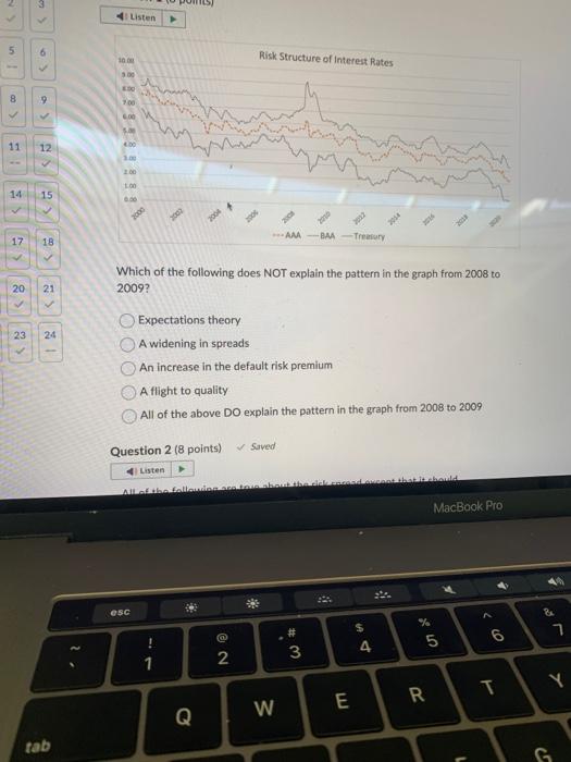 Solved Which of the following does NOT explain the pattern | Chegg.com