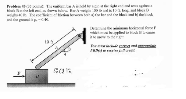 Solved Problem #3 (35 ﻿points): The uniform bar A is ﻿held | Chegg.com