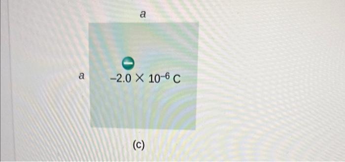 Solved 31. Find the electric flux through the closed surface | Chegg.com