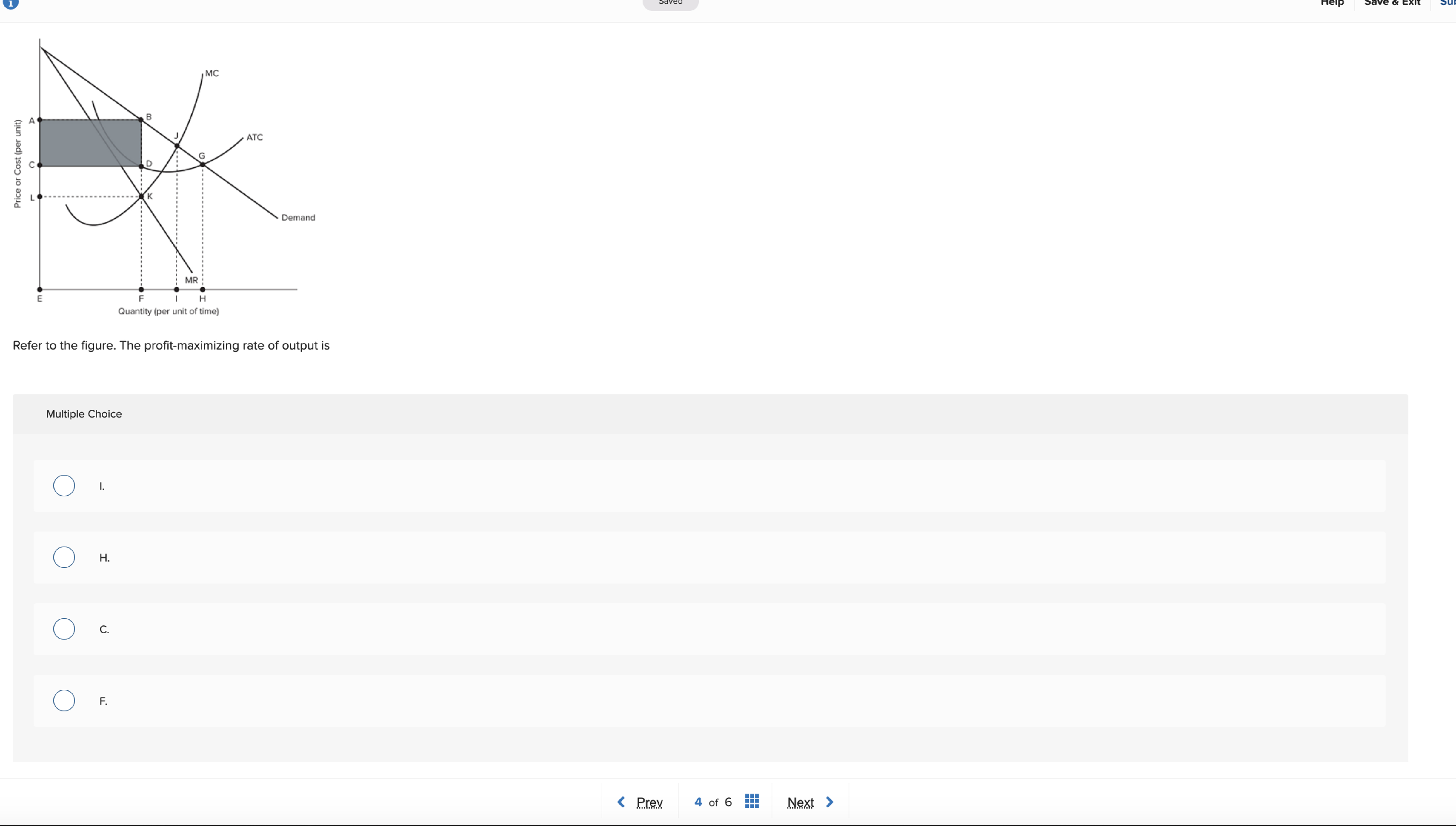 Refer To The Figure The Profit Maximizing Rate Of