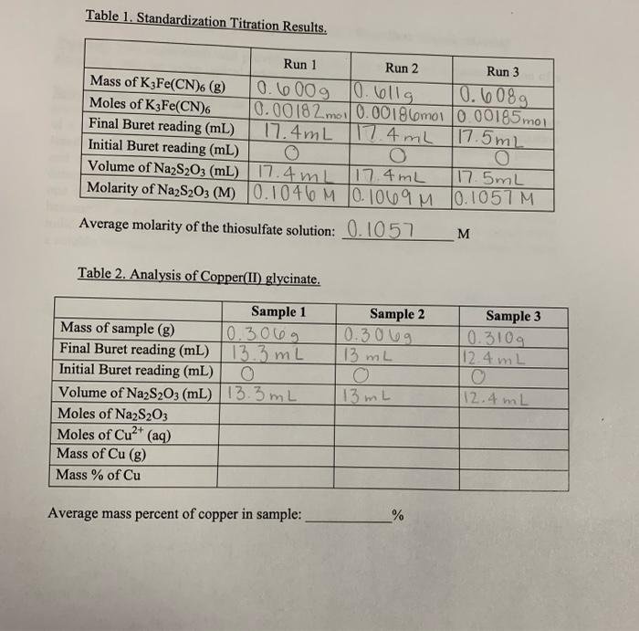 Table 1. Standardization Titration Results. Average | Chegg.com Table 1. Standardization Titration Results. Average | Chegg.com