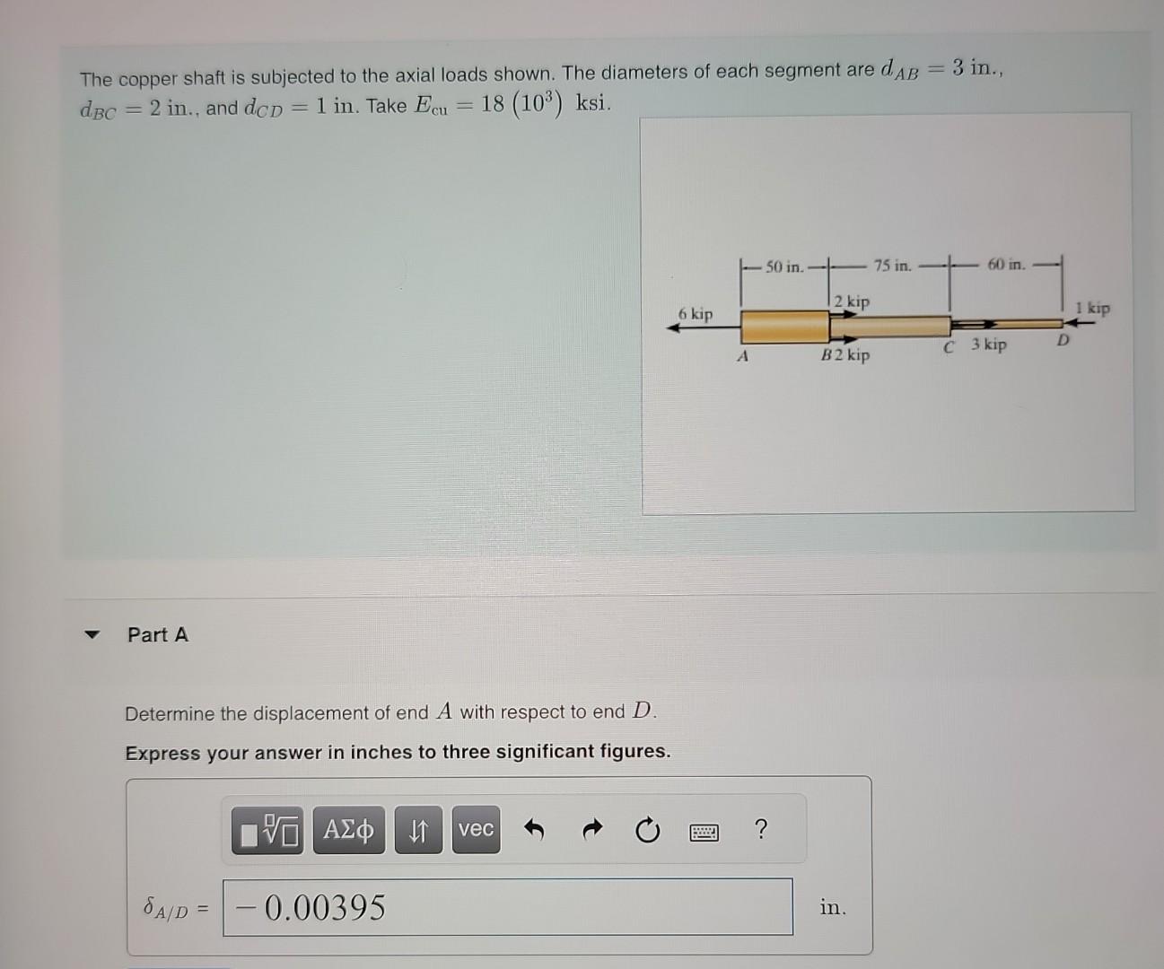 The copper shaft is subjected to the axial loads | Chegg.com