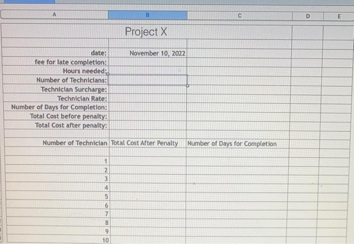Solved A project requires 200 hours. Each technician working | Chegg.com