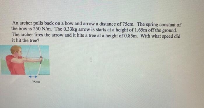 Solved An archer pulls back on a bow and arrow a distance of | Chegg.com