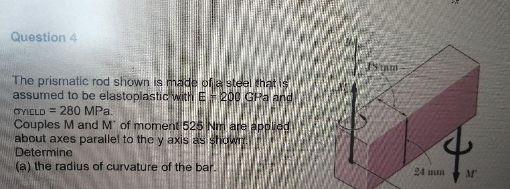 Solved w Question 4 15 mm The prismatic rod shown is made of | Chegg.com