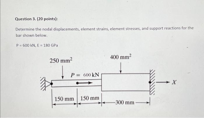 Solved Determine The Nodal Displacements Element Strains