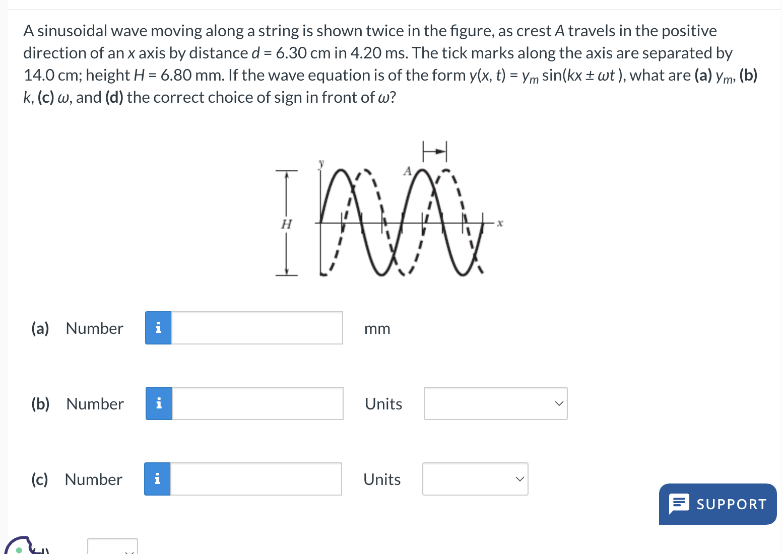 Solved A sinusoidal wave moving along a string is shown | Chegg.com