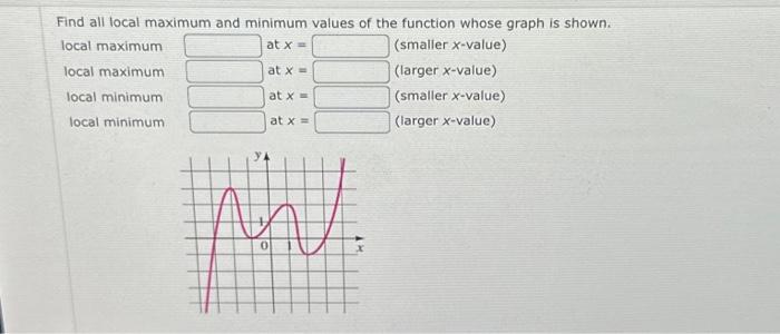 Solved Find all local maximum and minimum values of the | Chegg.com