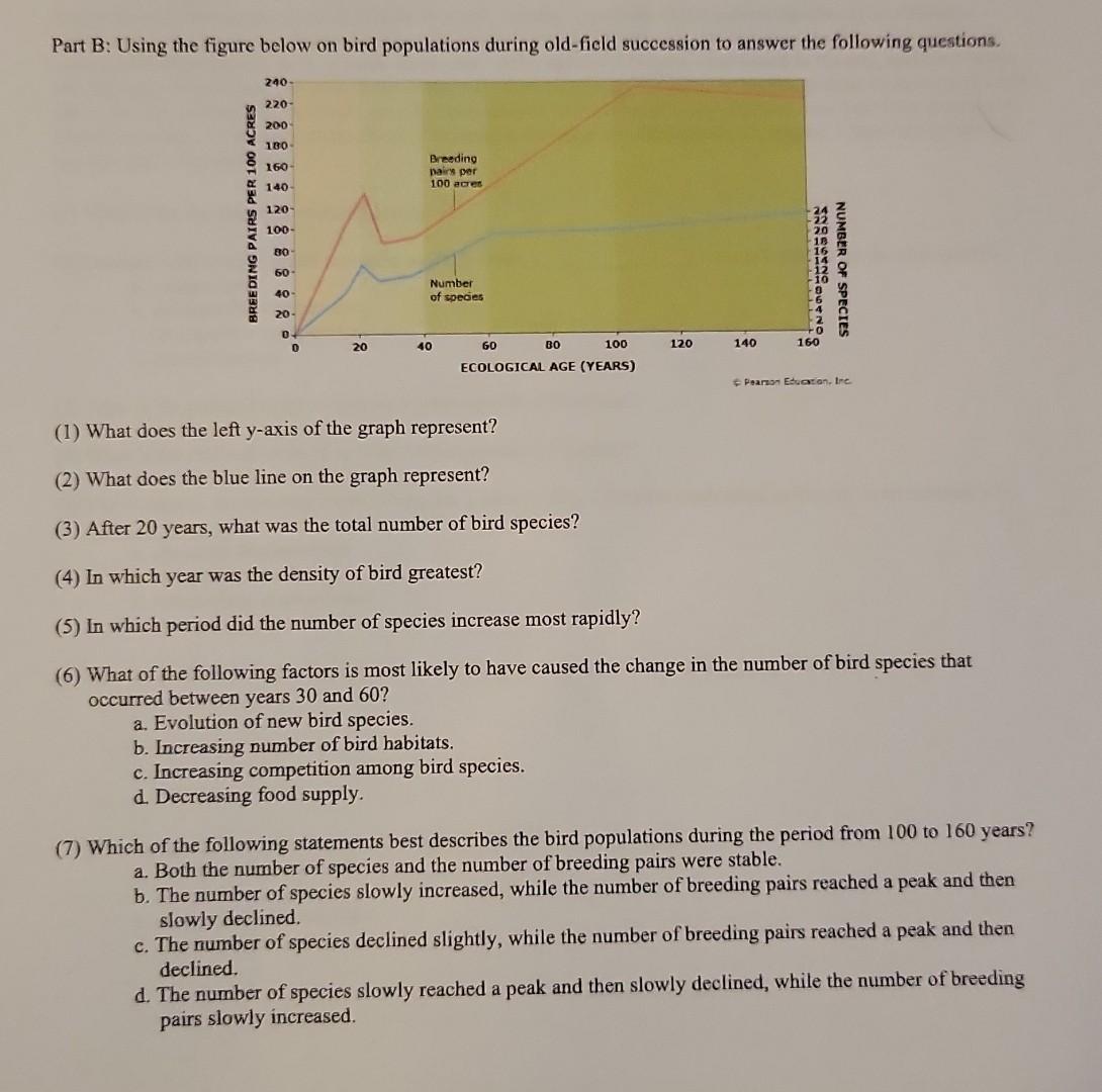 Solved Part B: Using the figure below on bird populations | Chegg.com