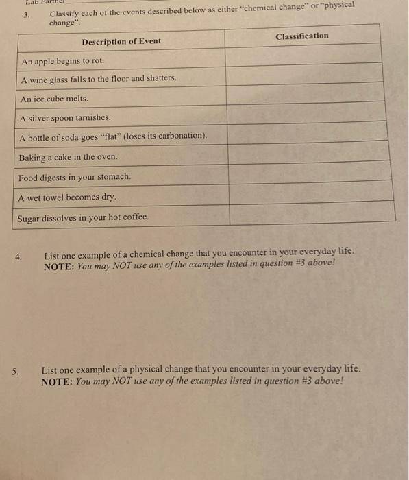 Solved Table 1. Evidence of Chemical Change Chemicals | Chegg.com