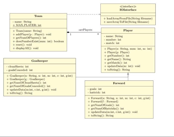 \begin{tabular}{l} Kinterface \\ IOInterface \\ | Chegg.com
