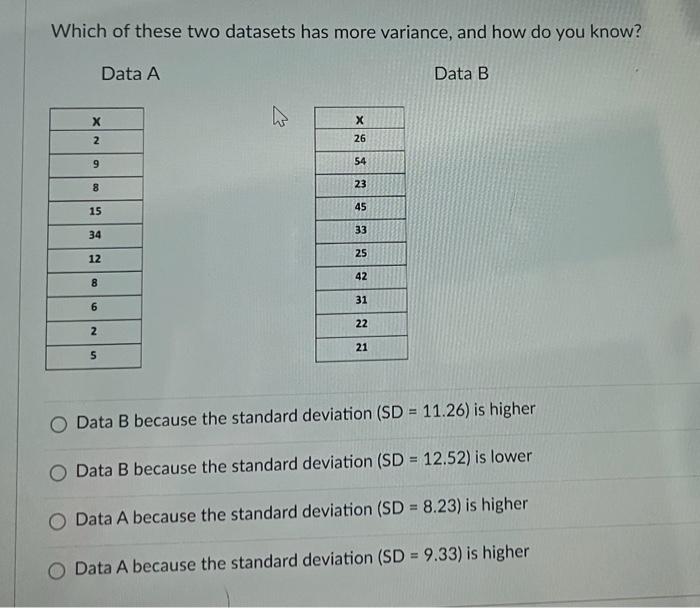 Solved Which of these two datasets has more variance, and | Chegg.com