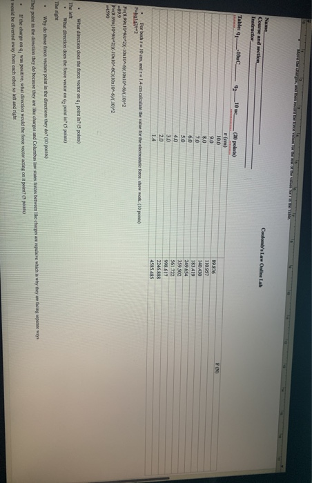 Solved Name Course and action Instructor Colomb's Law Lab | Chegg.com