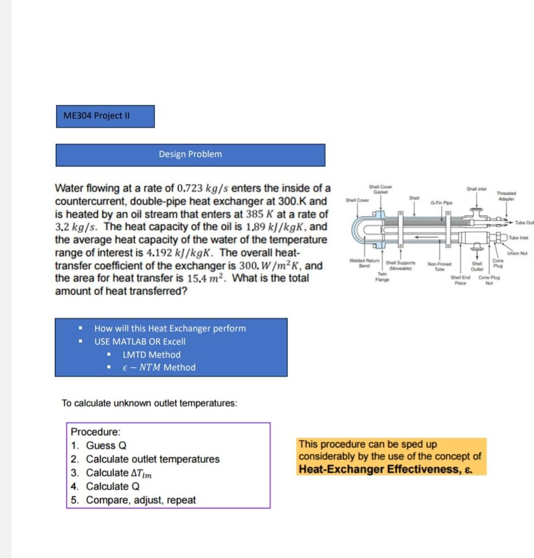 Solved Water flowing at a rate of 0.723 kg/s enters the | Chegg.com