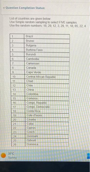 Solved Question Completion Status: List of countries are | Chegg.com