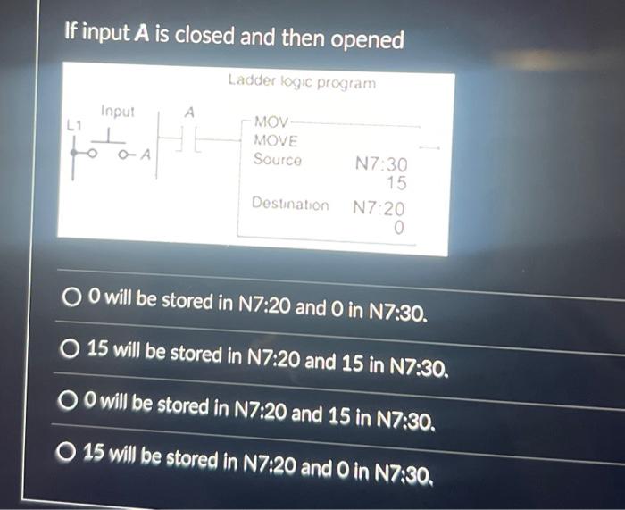 Solved If input A is closed and then opened Input L1 foto, А | Chegg.com