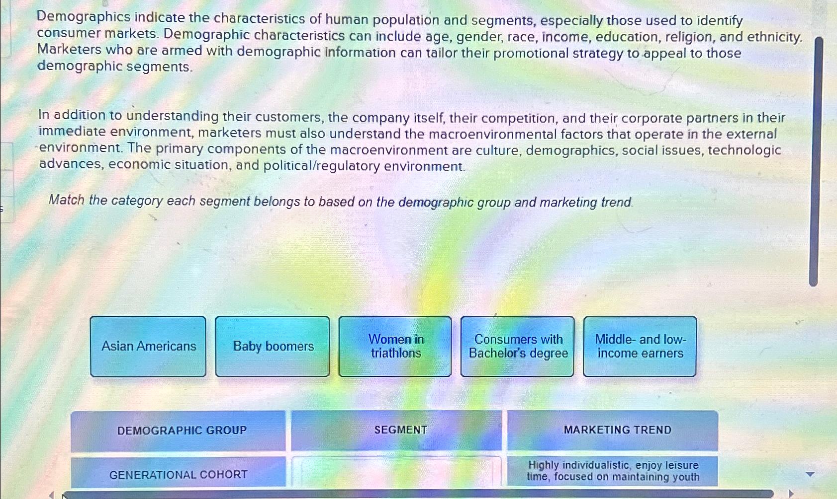 Solved Demographics indicate the characteristics of human | Chegg.com