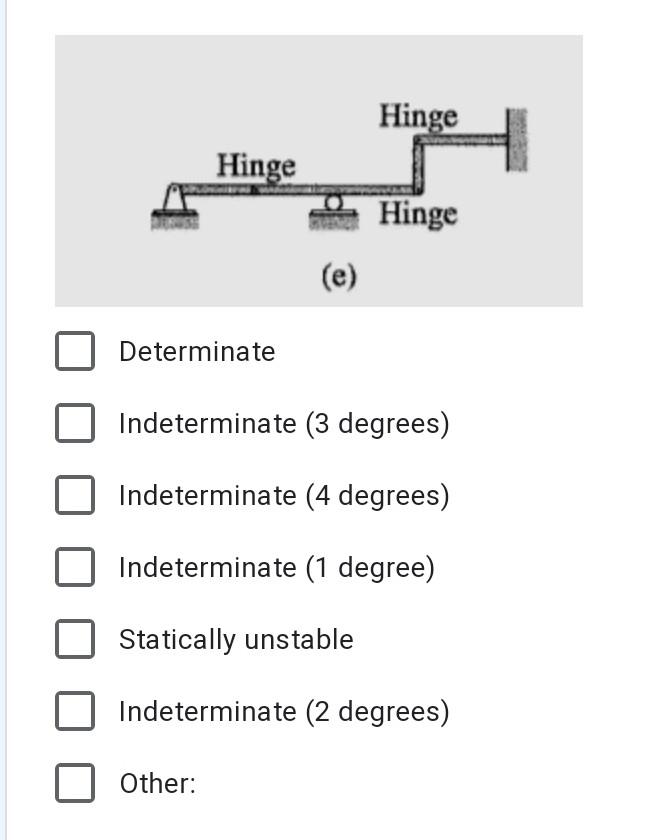 Solved Hinge Hinge Hinge (e) Determinate Indeterminate (3 | Chegg.com
