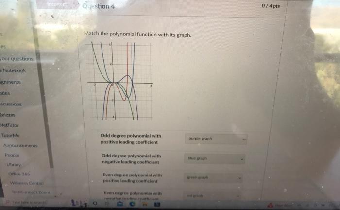 Solved Match the polynomial function with its graph. Odd | Chegg.com