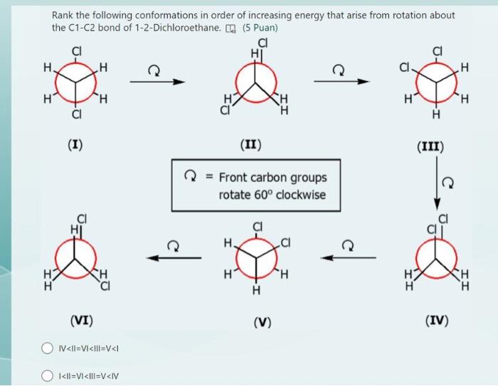 Solved Rank the following conformations in order of | Chegg.com