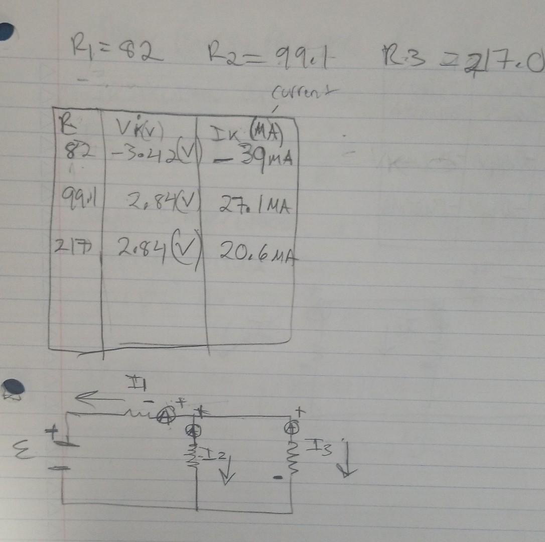 Solved \begin{tabular}{|l|l|l|} \hlineR & VK(V) & IV(MA \\ | Chegg.com