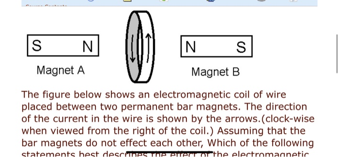 Solved The figure below shows an electromagnetic coil of | Chegg.com