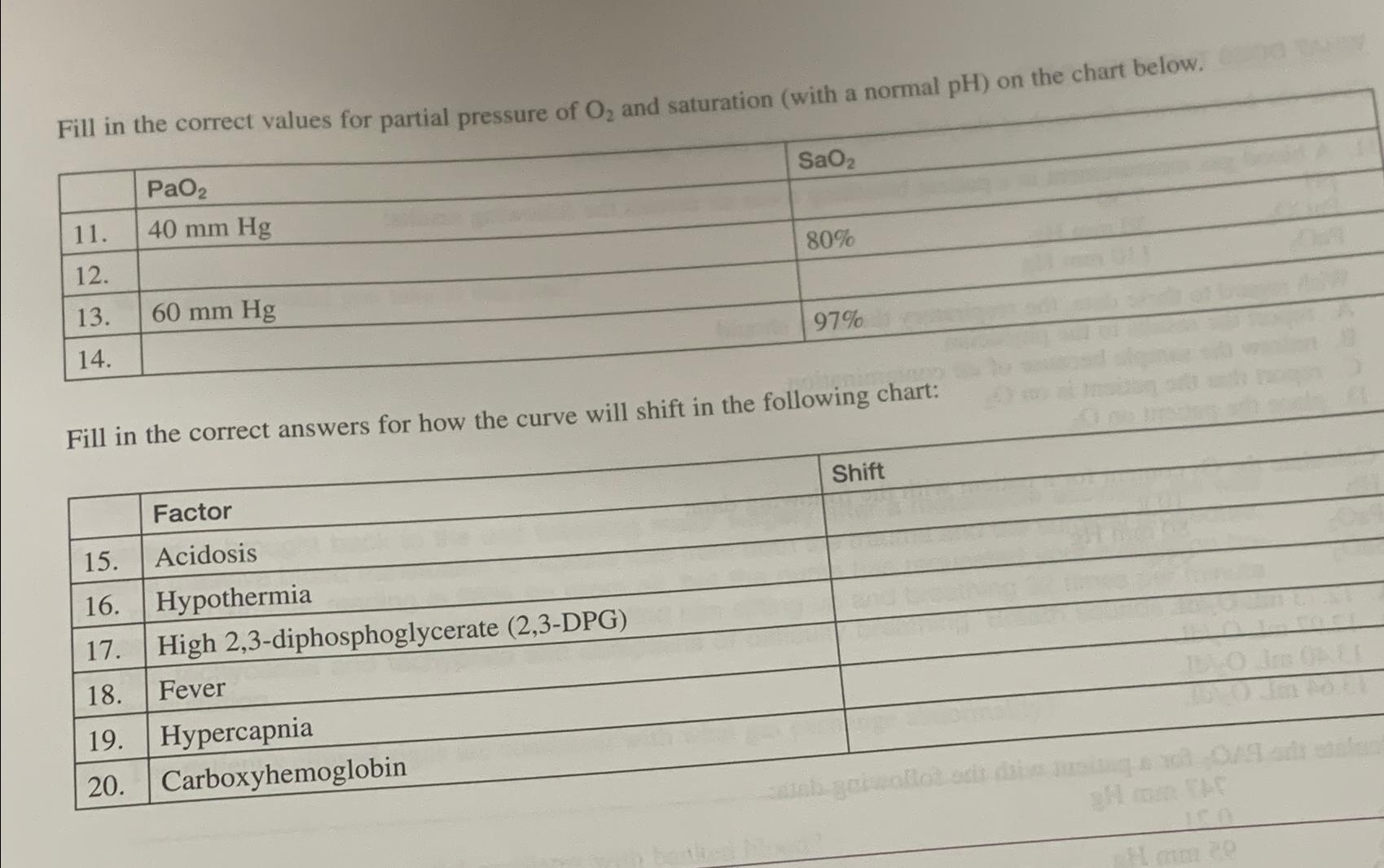 Solved Fill in the correct values for partial pressure of O2 | Chegg.com