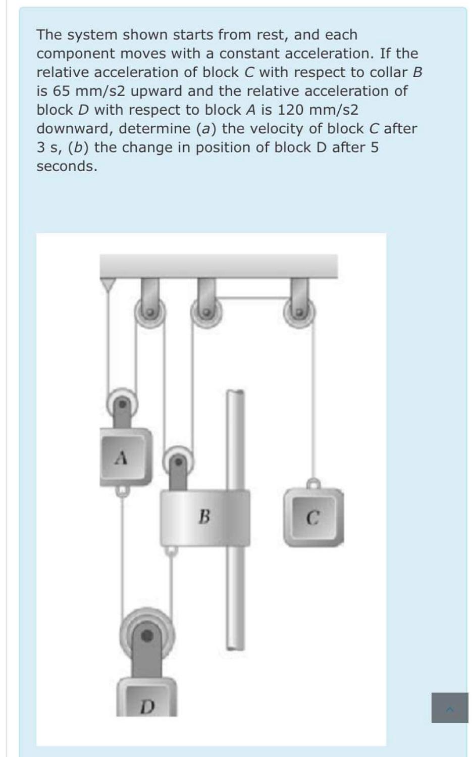 Solved The system shown starts from rest, and each component | Chegg.com