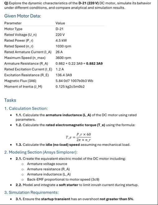 Q) ﻿Explore the dynamic characteristics of the | Chegg.com