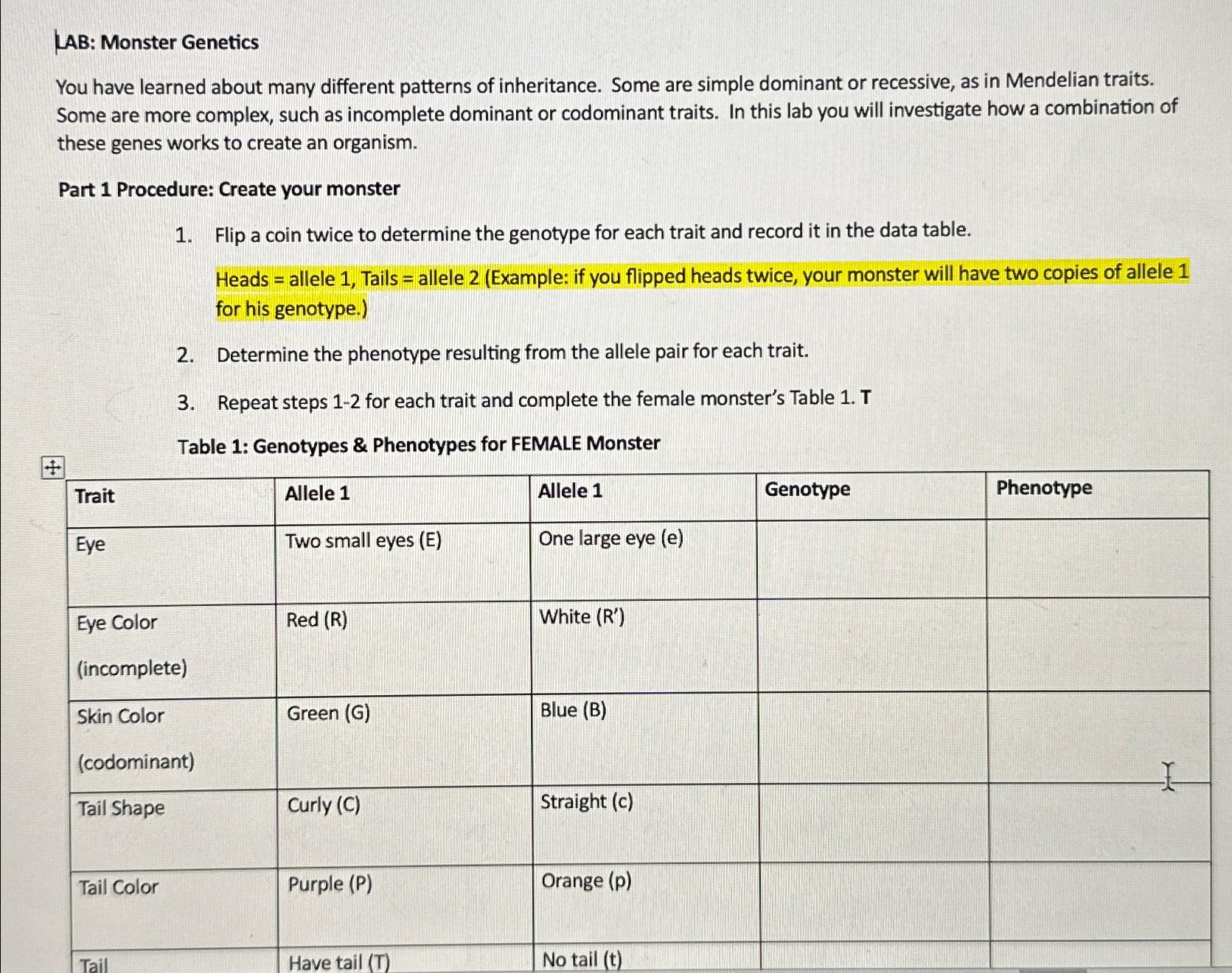 Solved LAB: Monster GeneticsYou have learned about many | Chegg.com