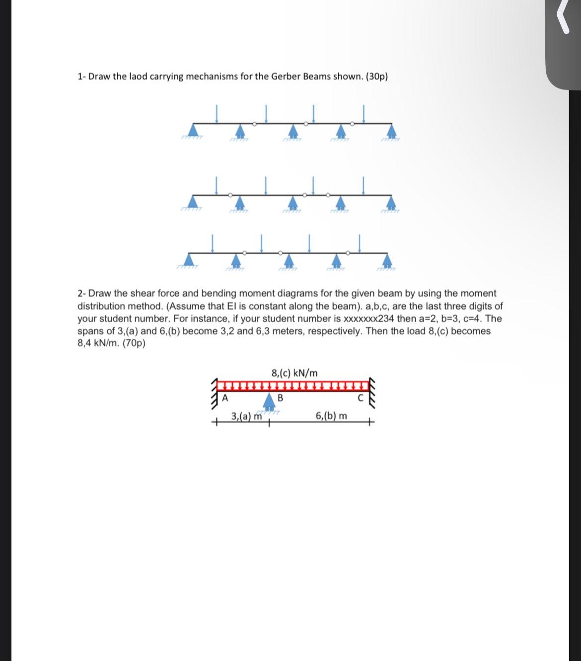 Solved 1- ﻿Draw the laod carrying mechanisms for the Gerber | Chegg.com