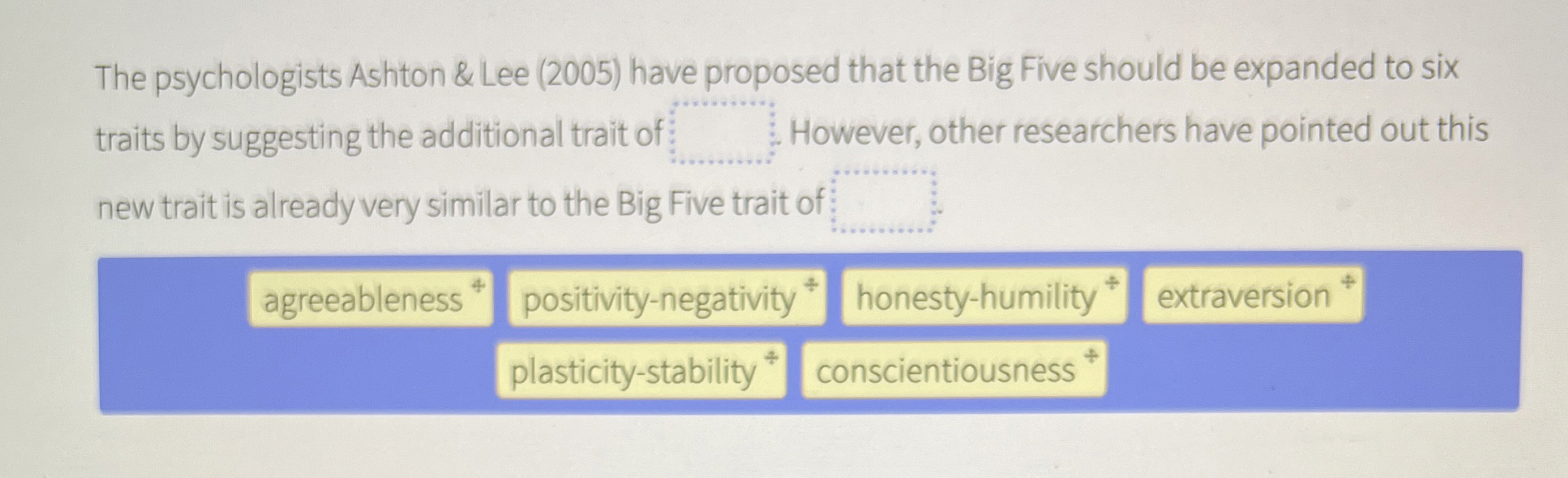 Solved The psychologists Ashton & Lee (2005) ﻿have proposed | Chegg.com
