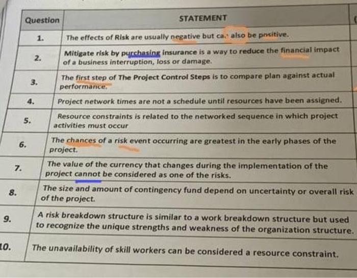 Solved True/False | Chegg.com