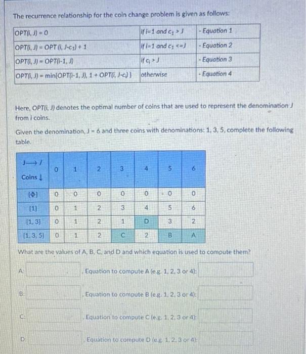 Solved The recurrence relationship for the coin change | Chegg.com