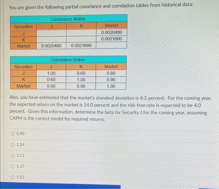 Solved You are given the following partial covariance and | Chegg.com
