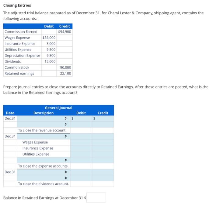 Solved Closing Entries The adjusted trial balance prepared | Chegg.com
