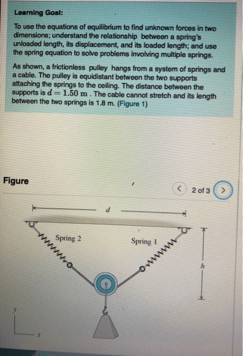 Solved Learning Goal: To use the equations of equilibrium to | Chegg.com