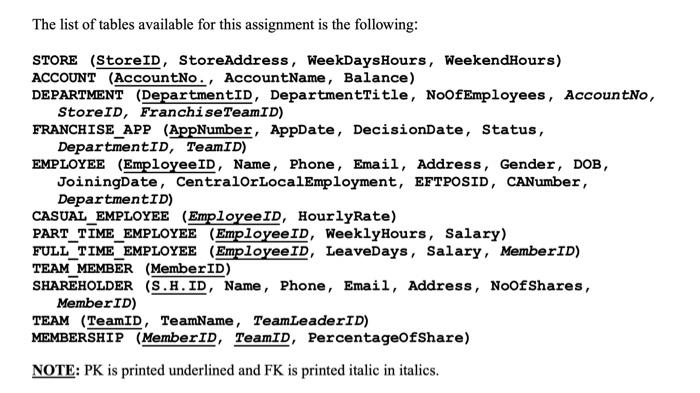 Solved Stored functions are very similar to stored | Chegg.com