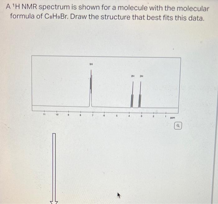 Solved A 1H NMR spectrum is shown for a molecule with the | Chegg.com