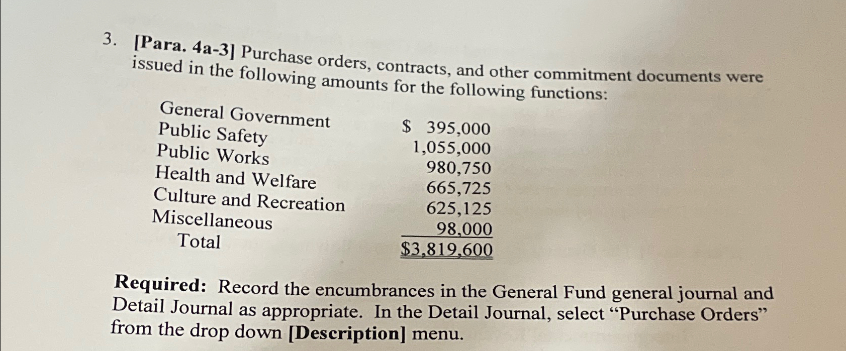 Solved [Para. 4a-3] ﻿Purchase orders, contracts, and other | Chegg.com