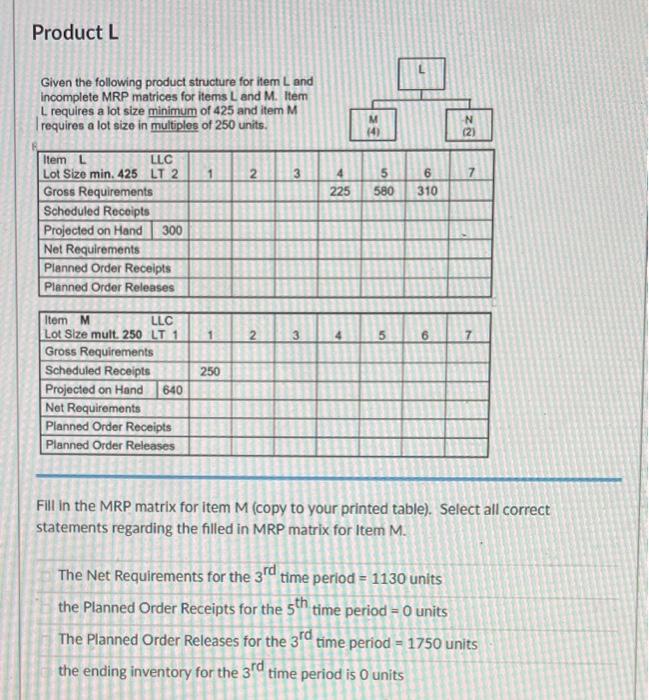 Given the following product structure for item L and | Chegg.com