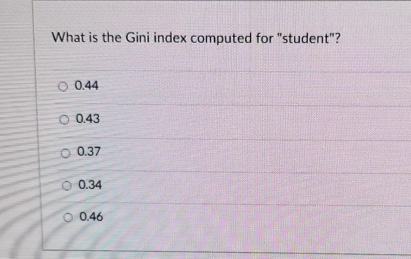 Solved The Gini Index Is Used In Cart Using The Notation 0623