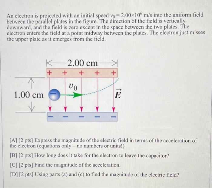 Solved An electron is projected with an initial speed | Chegg.com