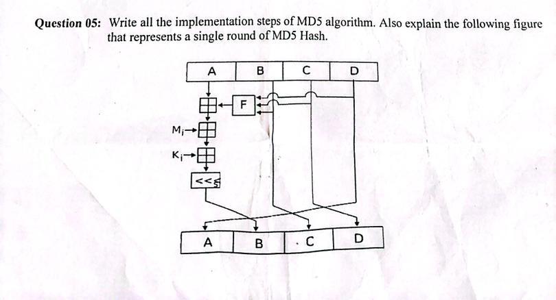 Solved Question 05: Write all the implementation steps of | Chegg.com Solved Question 05: Write all the implementation steps of | Chegg.com