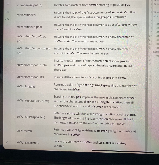 Solved 9 Instructions Write A Program That Reads In A Line 1841