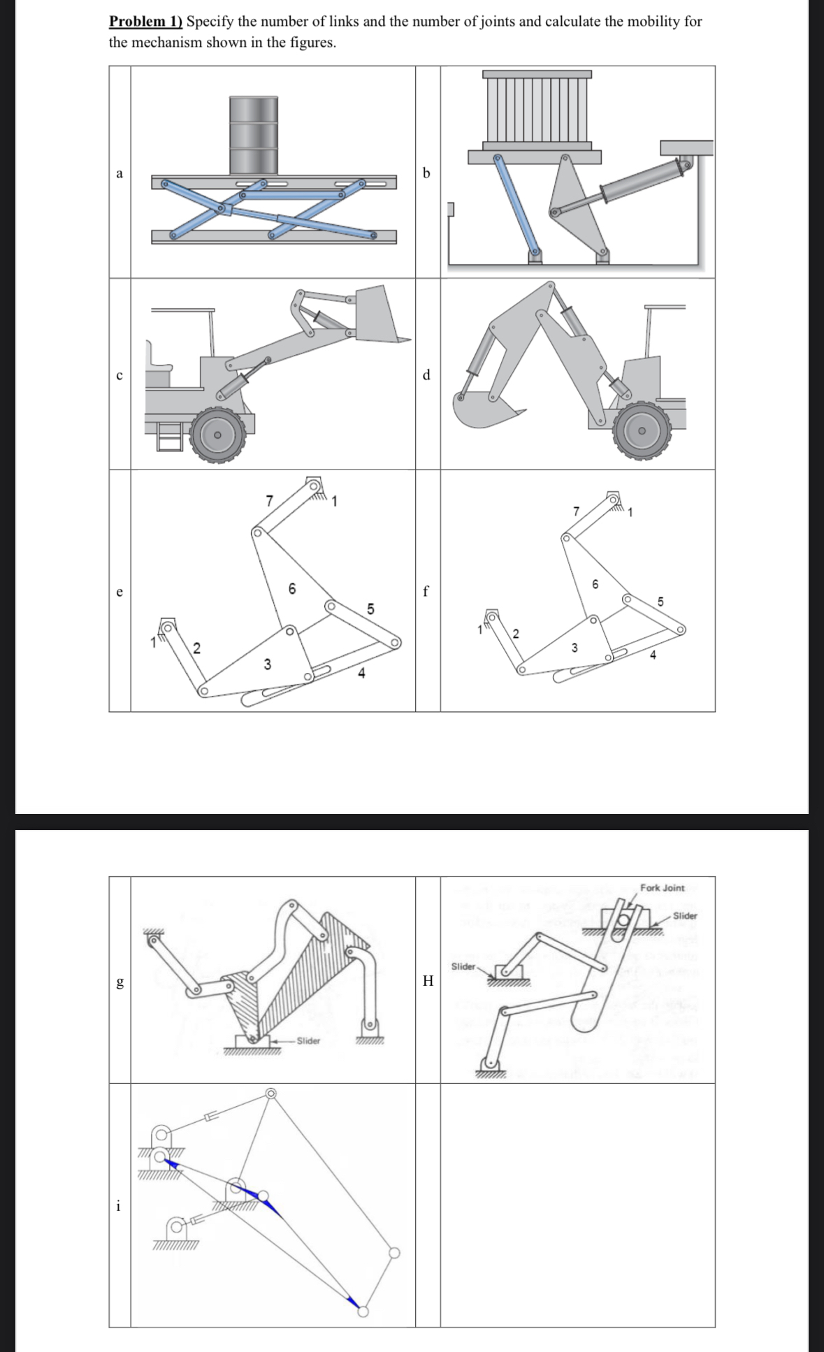 Solved Problem 1) ﻿Specify the number of links and the | Chegg.com