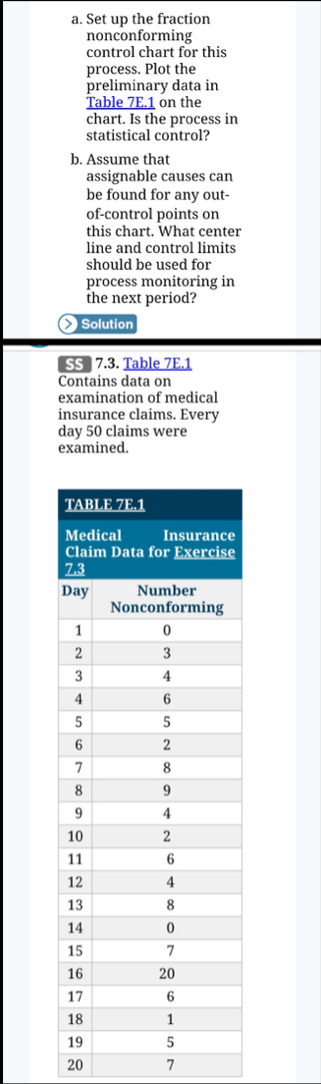 a. ﻿Set up the fraction nonconforming control chart | Chegg.com