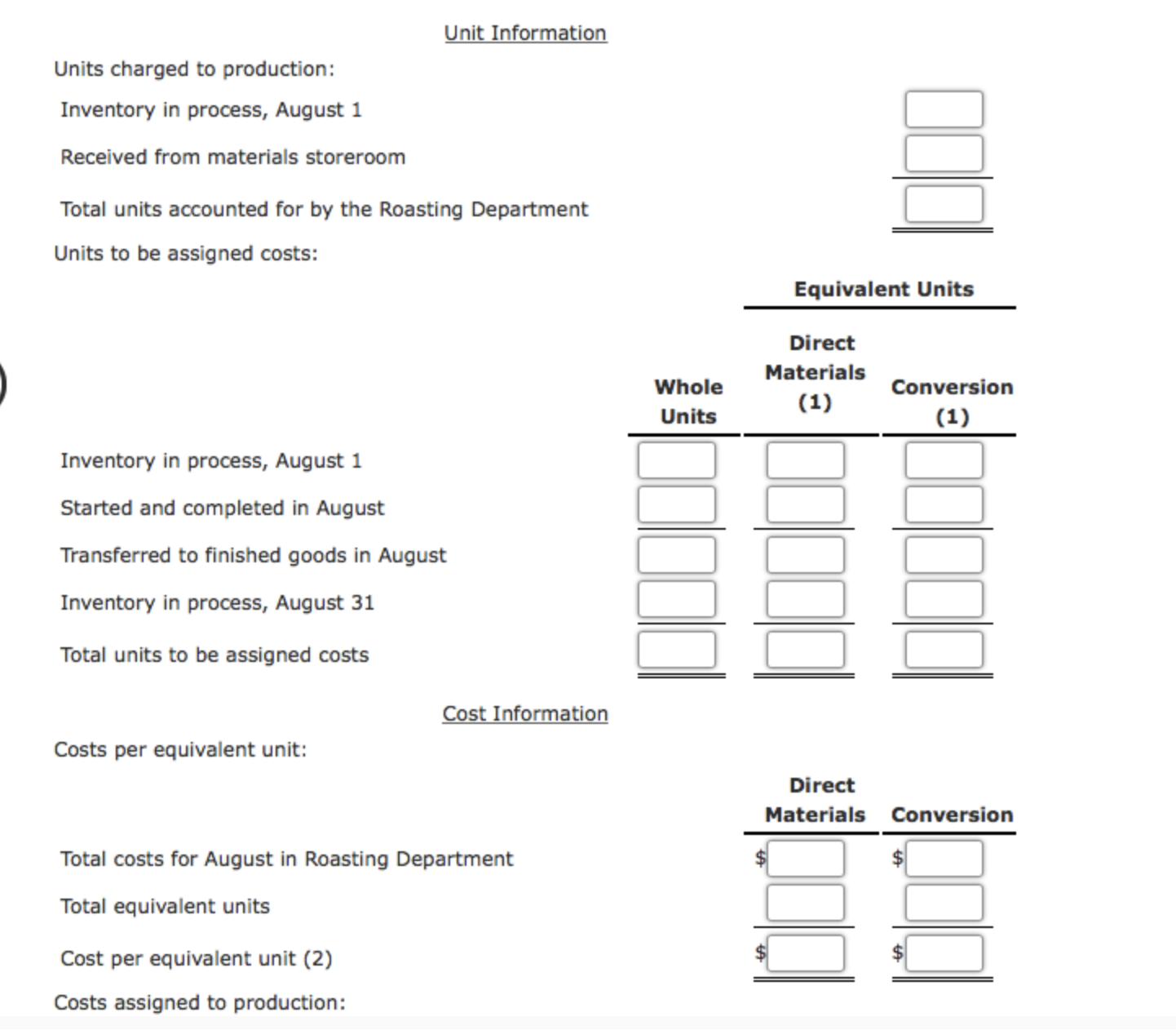 Solved Cost of Production ReportThe debits to Work in | Chegg.com